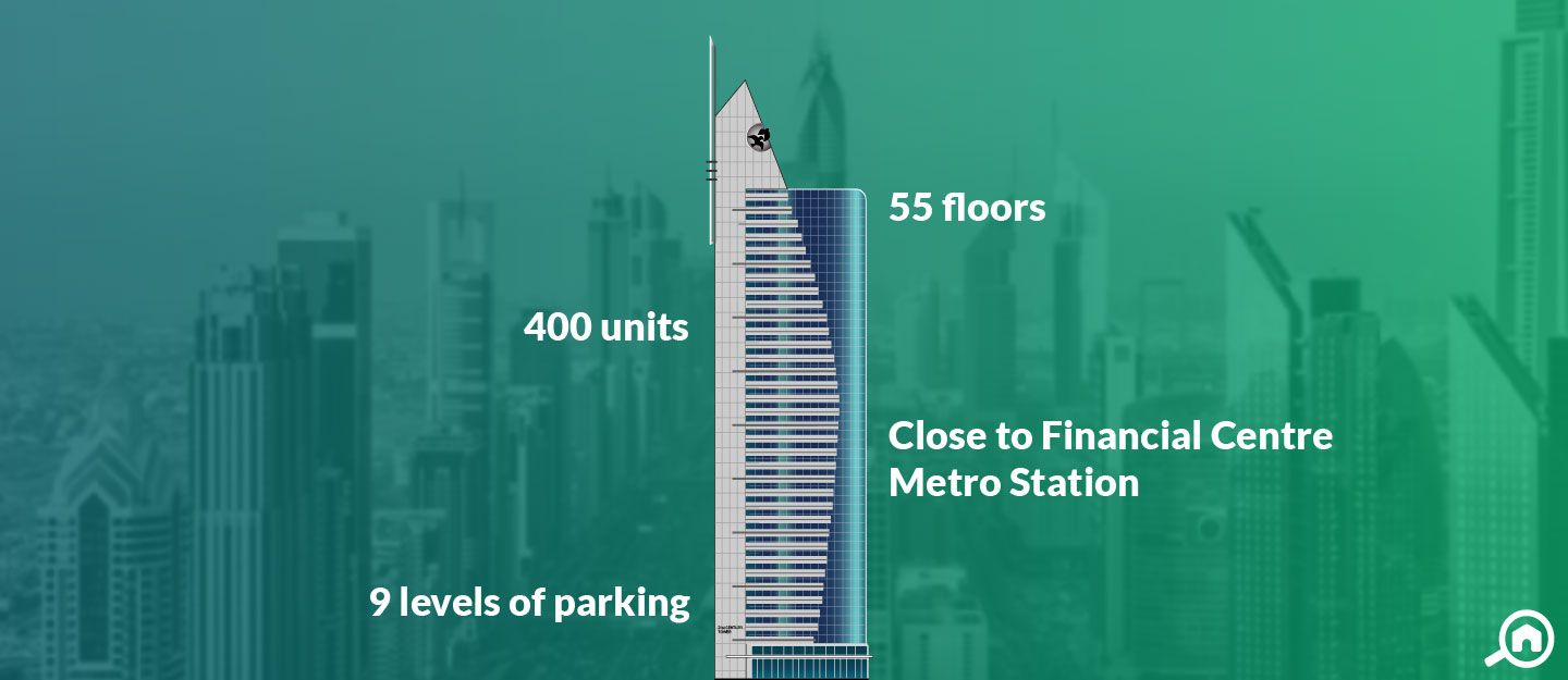 21st Century Tower Guide | Bayut