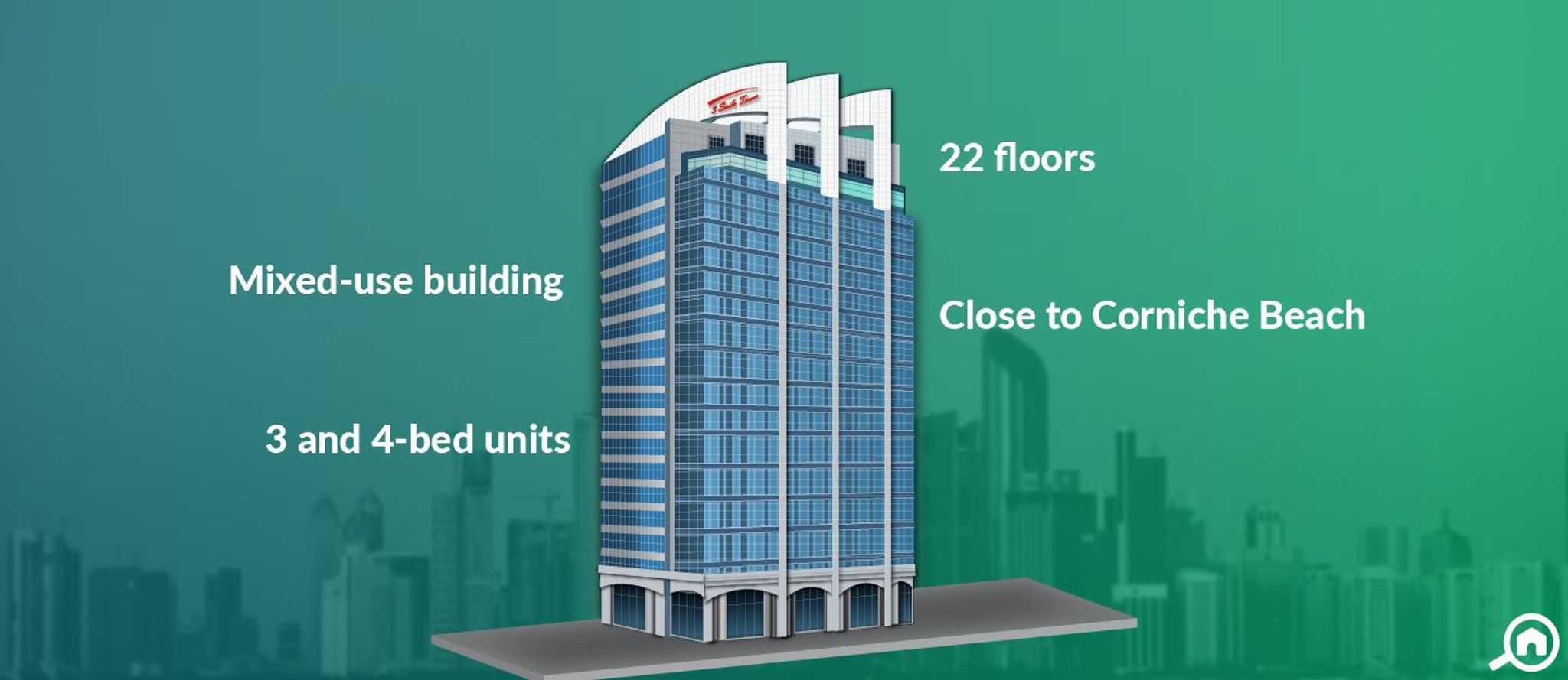 Abu Dhabi Buildings | Bayut