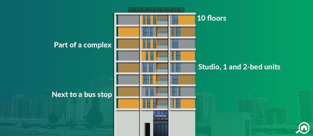 Dubai Production City (IMPZ) Buildings | Bayut