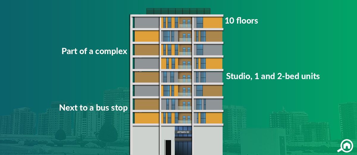 Dubai Production City (IMPZ) Building Guides: Properties, Prices ...