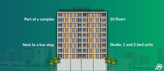 Dubai Production City (IMPZ) Building Guides: Properties, Prices ...