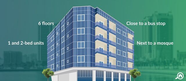 Ajman Buildings | Bayut