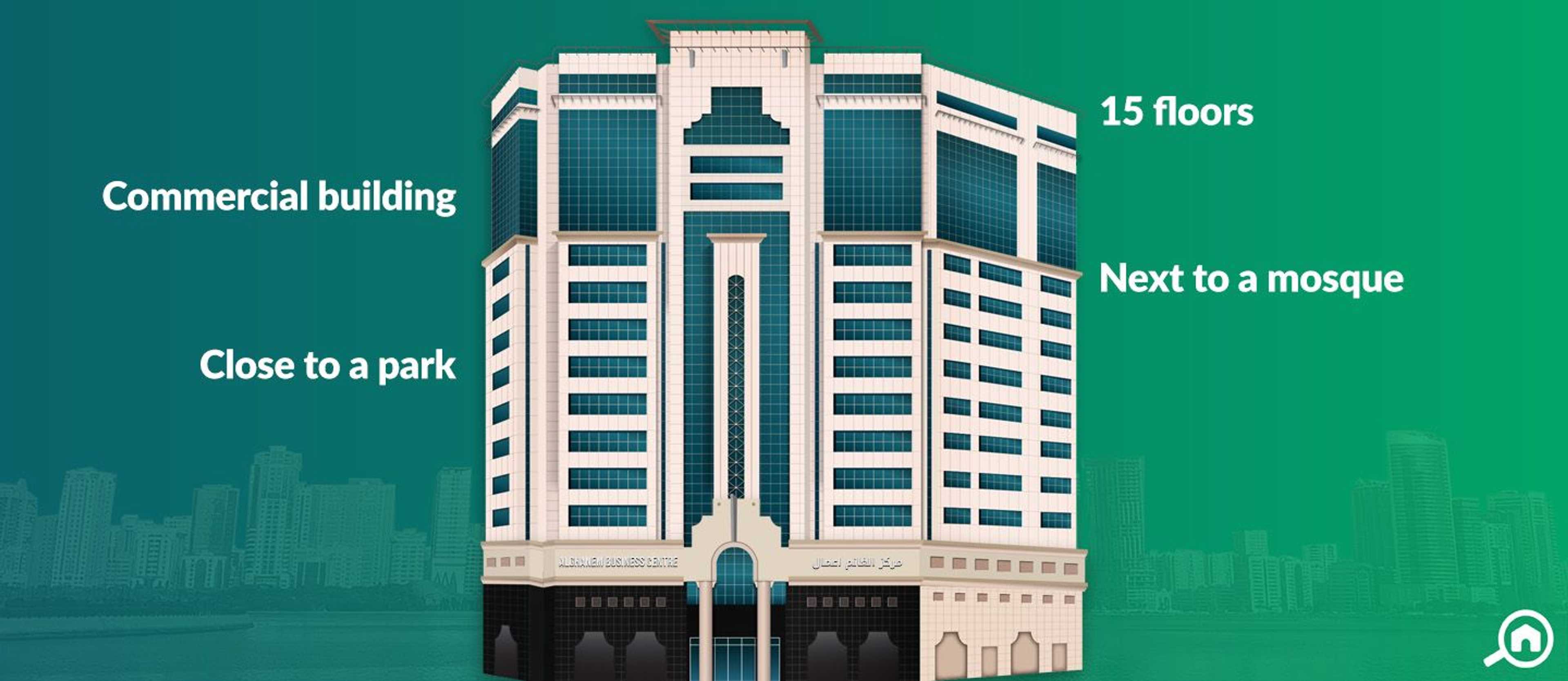 Al Ghanem Business Center Building Guide | Bayut