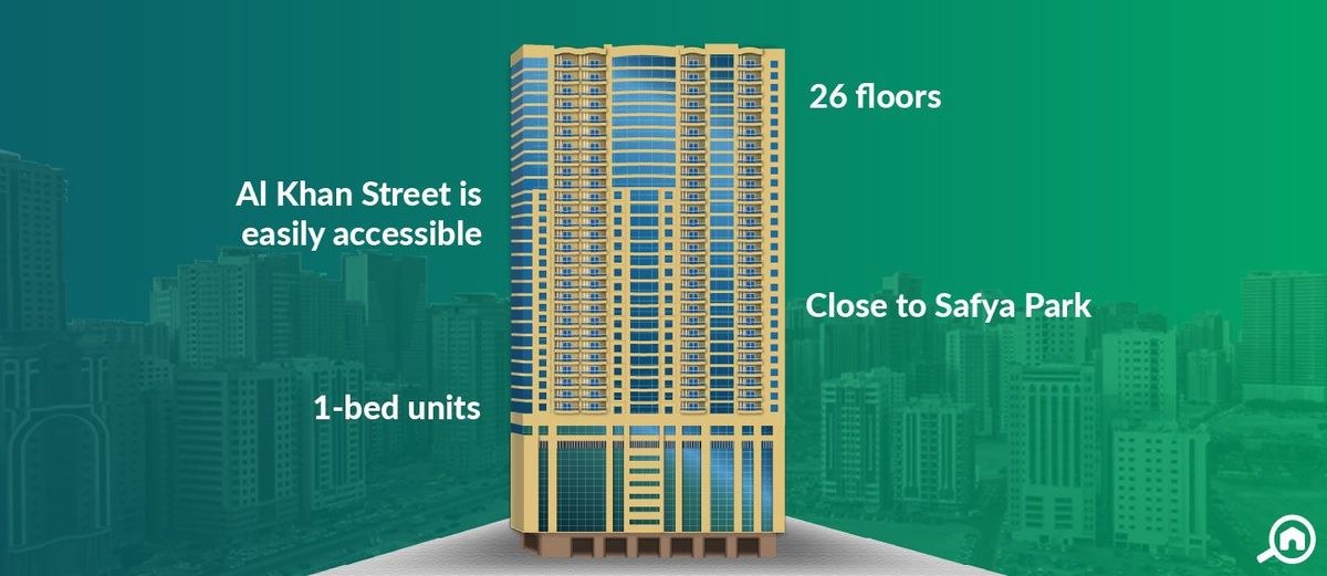 Al Kawthar Tower, Sharjah Guide | Bayut