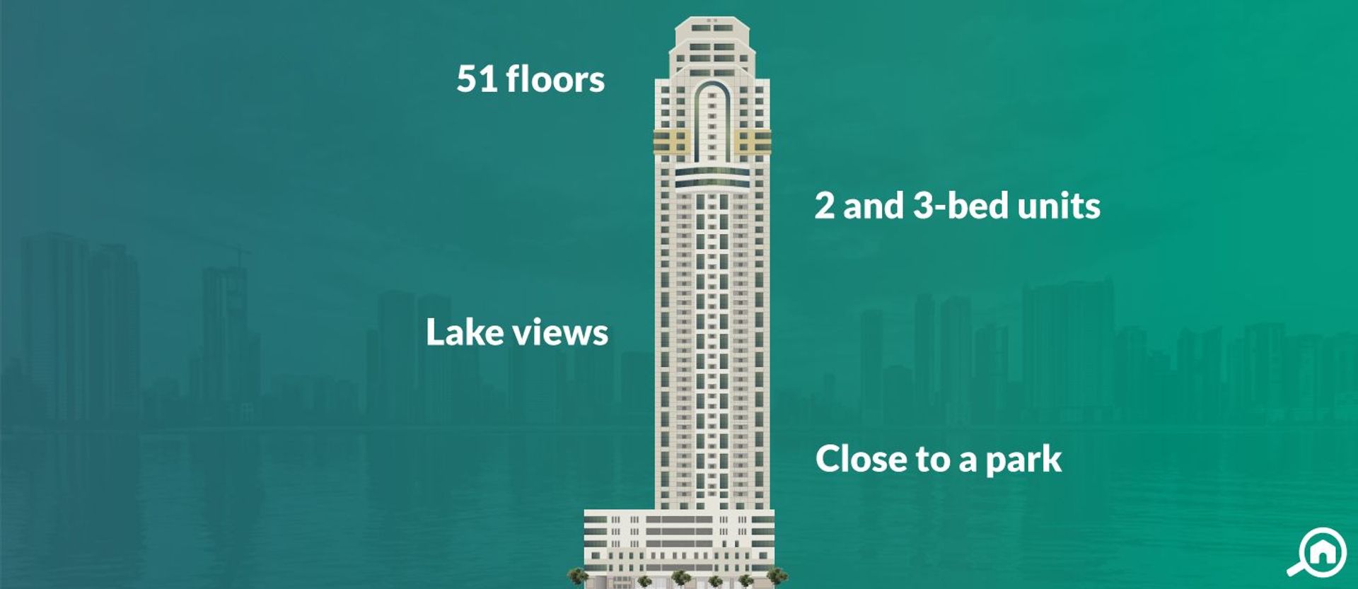 Sharjah Buildings | Bayut