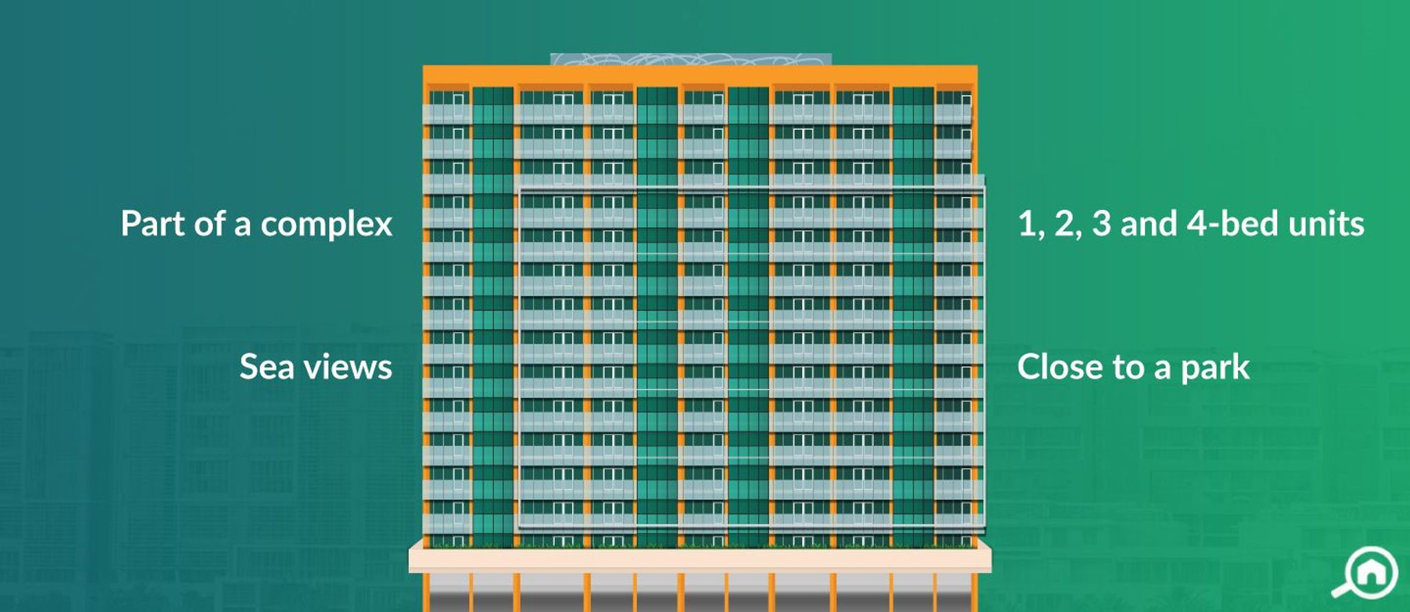 Al Raha Beach Buildings | Bayut