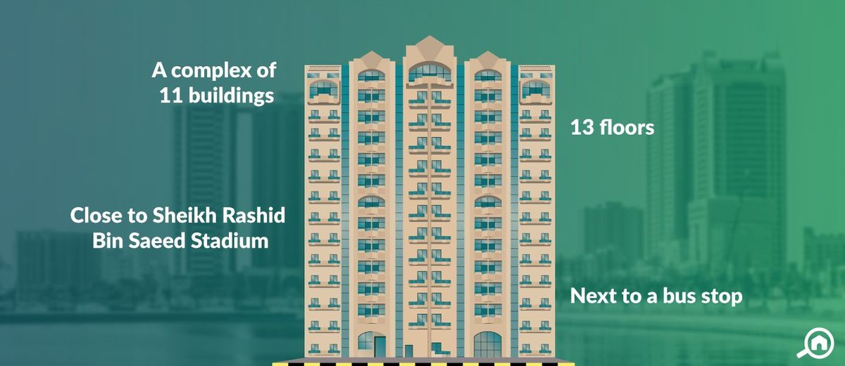 Rashidiya Towers, Ajman Guide | Bayut