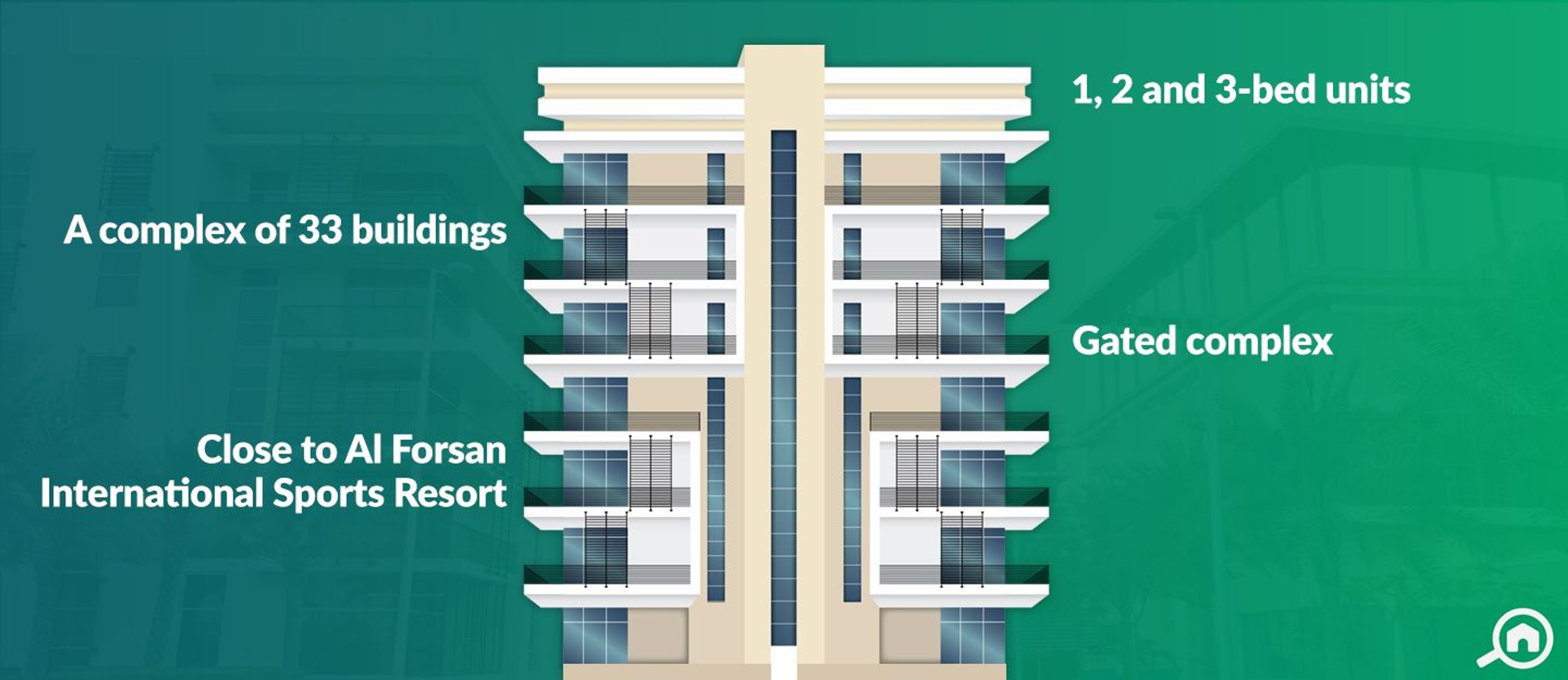 Al Rayyana Building Guide | Bayut
