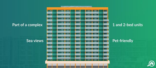 Al Muneera Buildings | Bayut