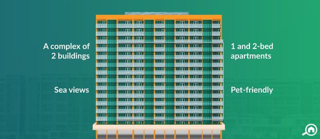 Al Muneera Buildings | Bayut