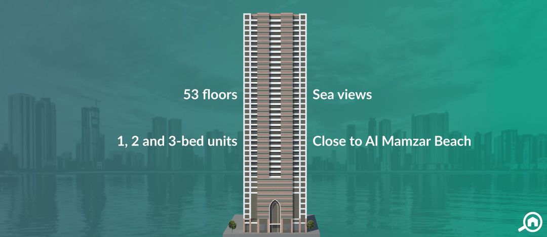 Sharjah Buildings | Bayut