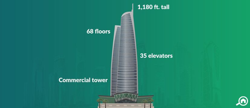Almas Tower Guide | Bayut