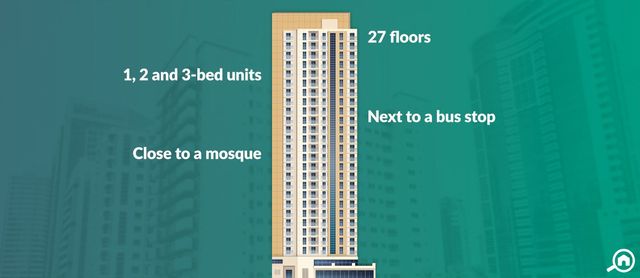 Barsha Heights (Tecom) Building Guides: Properties, Prices, Service ...