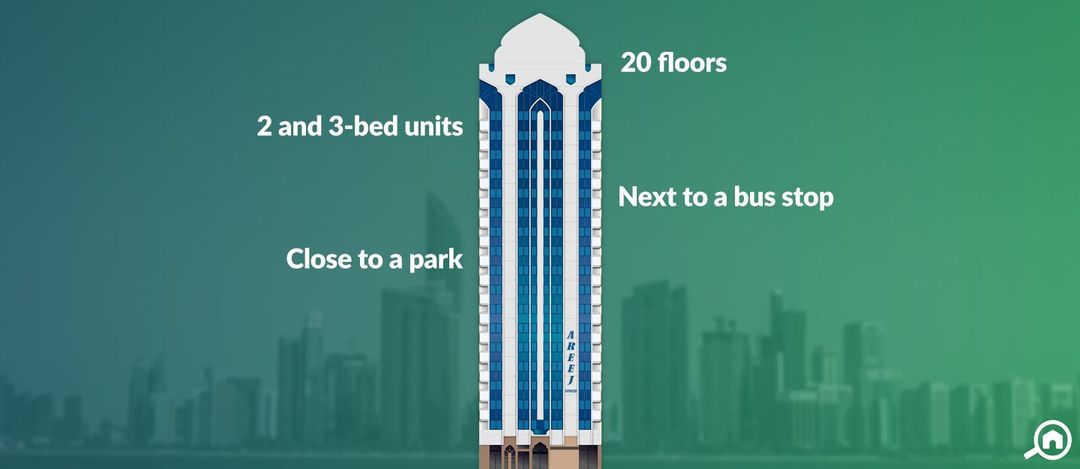 Abu Dhabi Buildings | Bayut