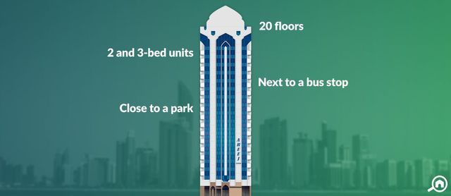 Al Khalidiyah Building Guides: Properties, Prices, Service Charges ...