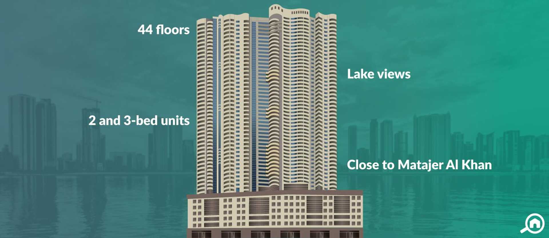 Sharjah Buildings | Bayut