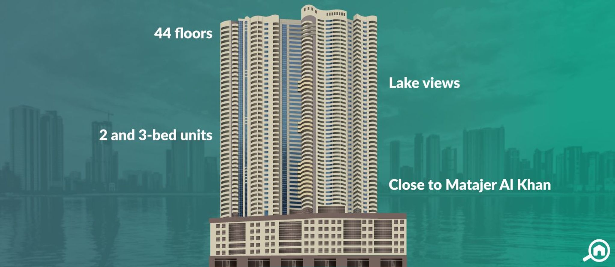 Sharjah Buildings | Bayut