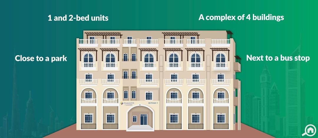 Jumeirah Village Circle (JVC) Building Guides: Properties, Prices ...