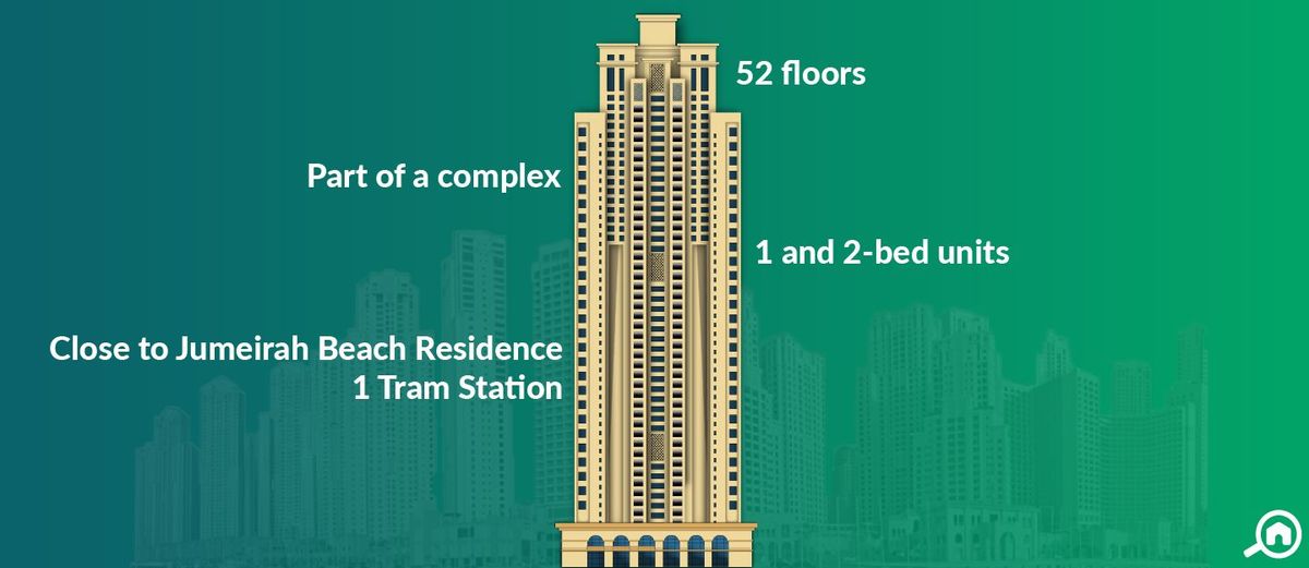 Jumeirah Beach Residence (JBR) Buildings | Bayut