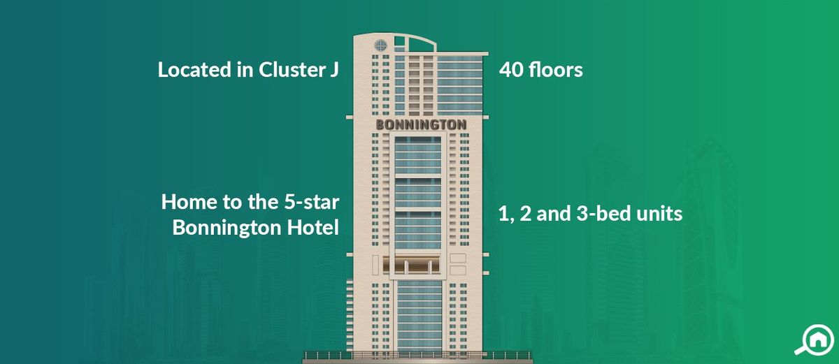 Bonnington Tower JLT