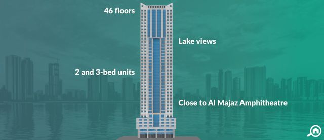 Sharjah Buildings | Bayut
