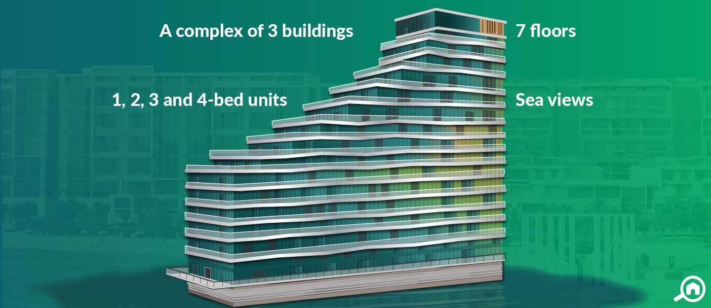 Al Naseem Building Guide | Bayut