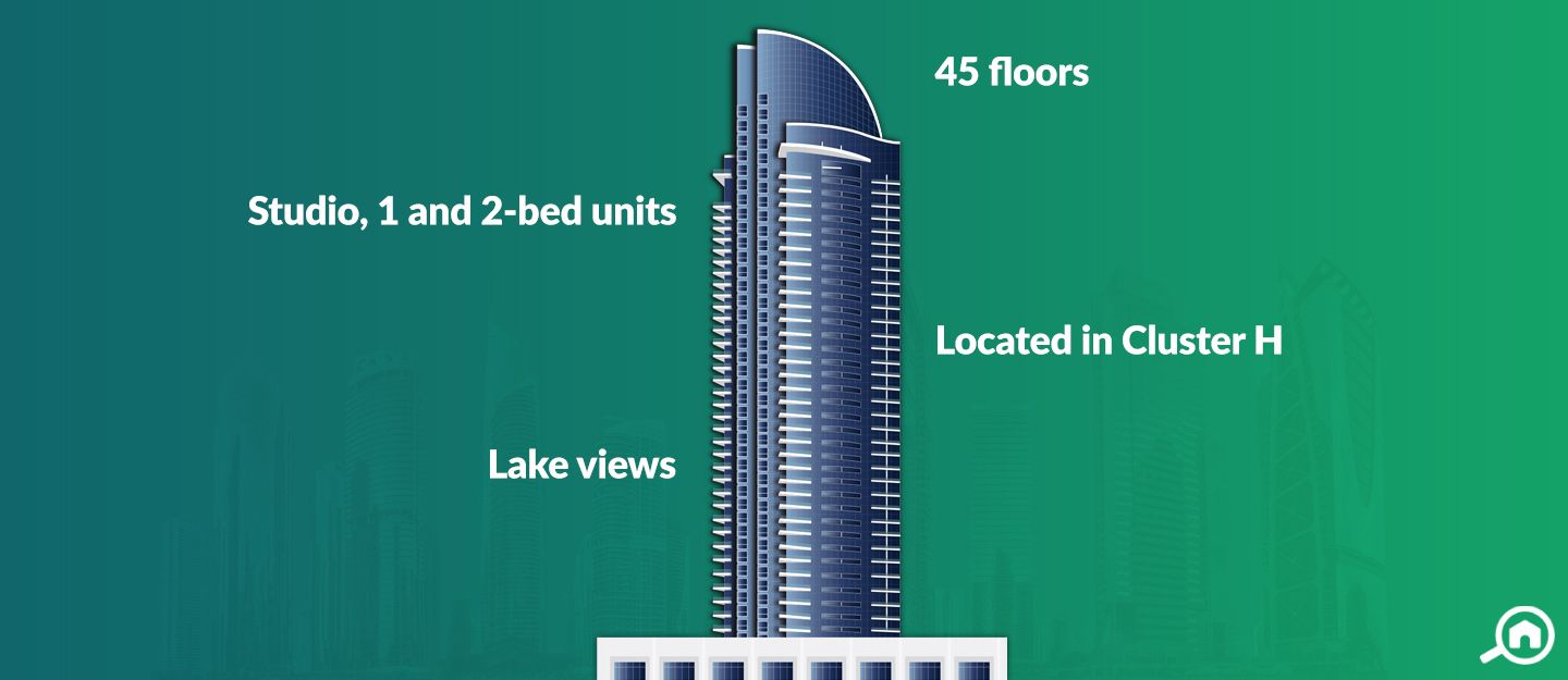 Concorde Tower, JLT Guide | Bayut