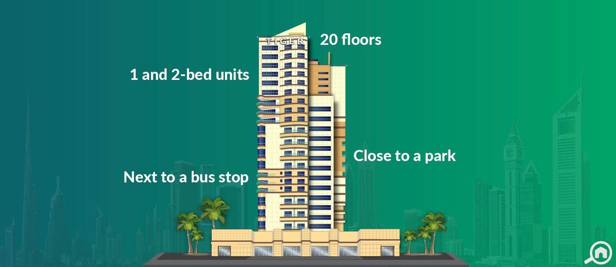 Jumeirah Village Circle (JVC) Building Guides: Properties, Prices ...