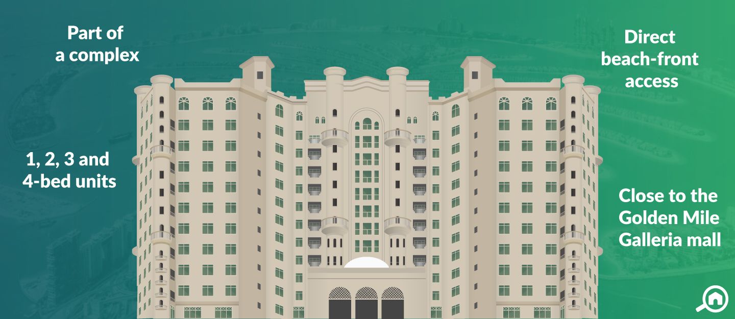 Al Sultana Building Guide | Bayut