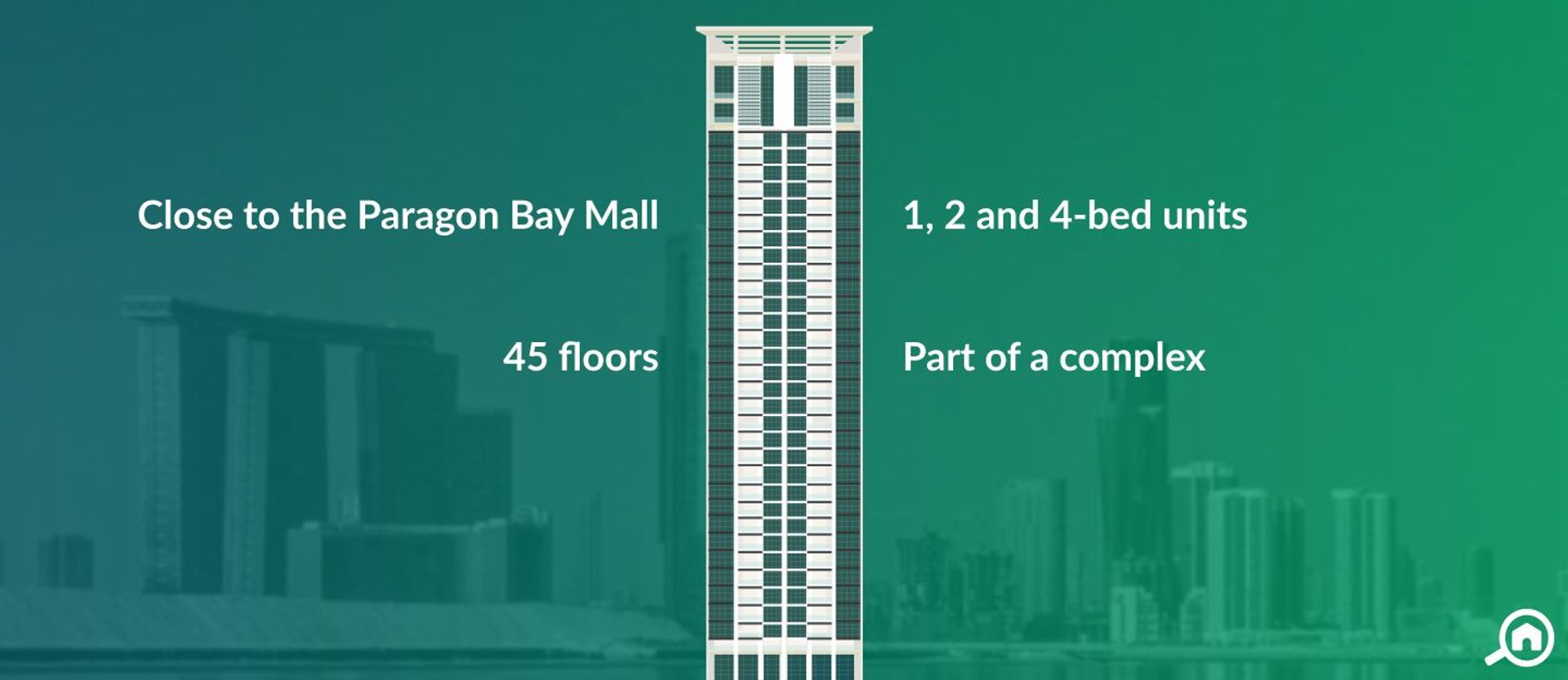 Burooj Views Building Guide | Bayut
