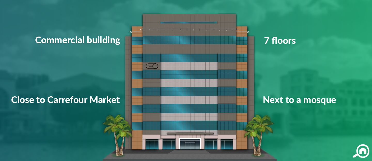 CEO Building Guide | Bayut