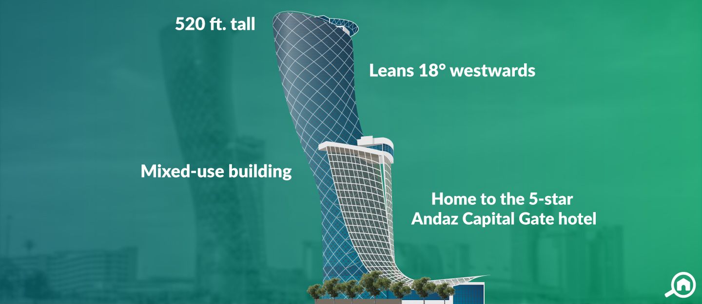 Capital Gate Tower Guide | Bayut