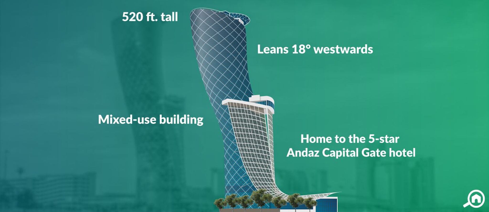 Capital Gate Tower Guide | Bayut