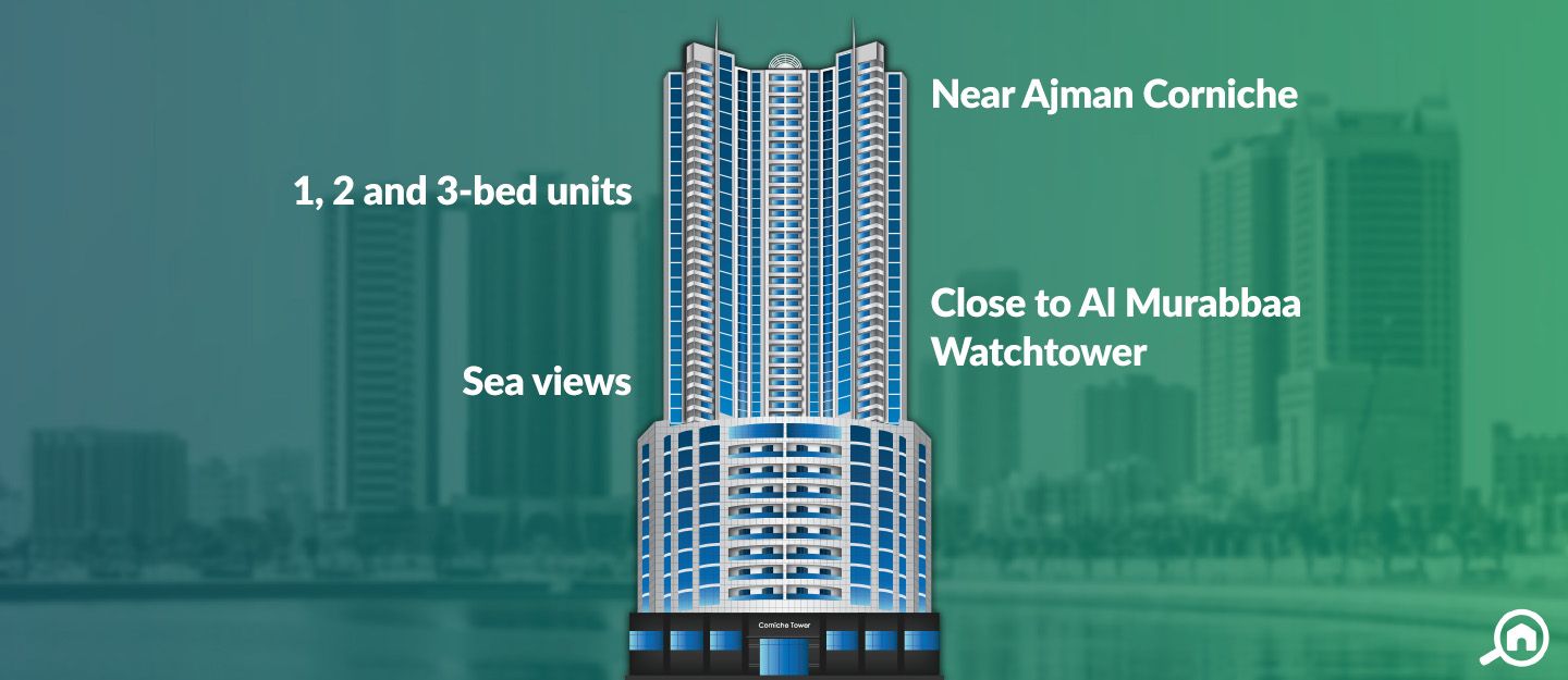 Corniche Tower, Ajman Guide | Bayut