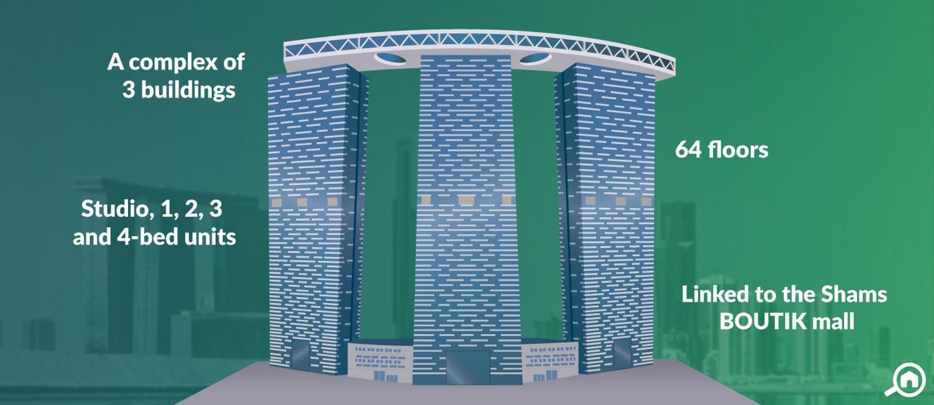 Gate Tower, Abu Dhabi Guide | Bayut