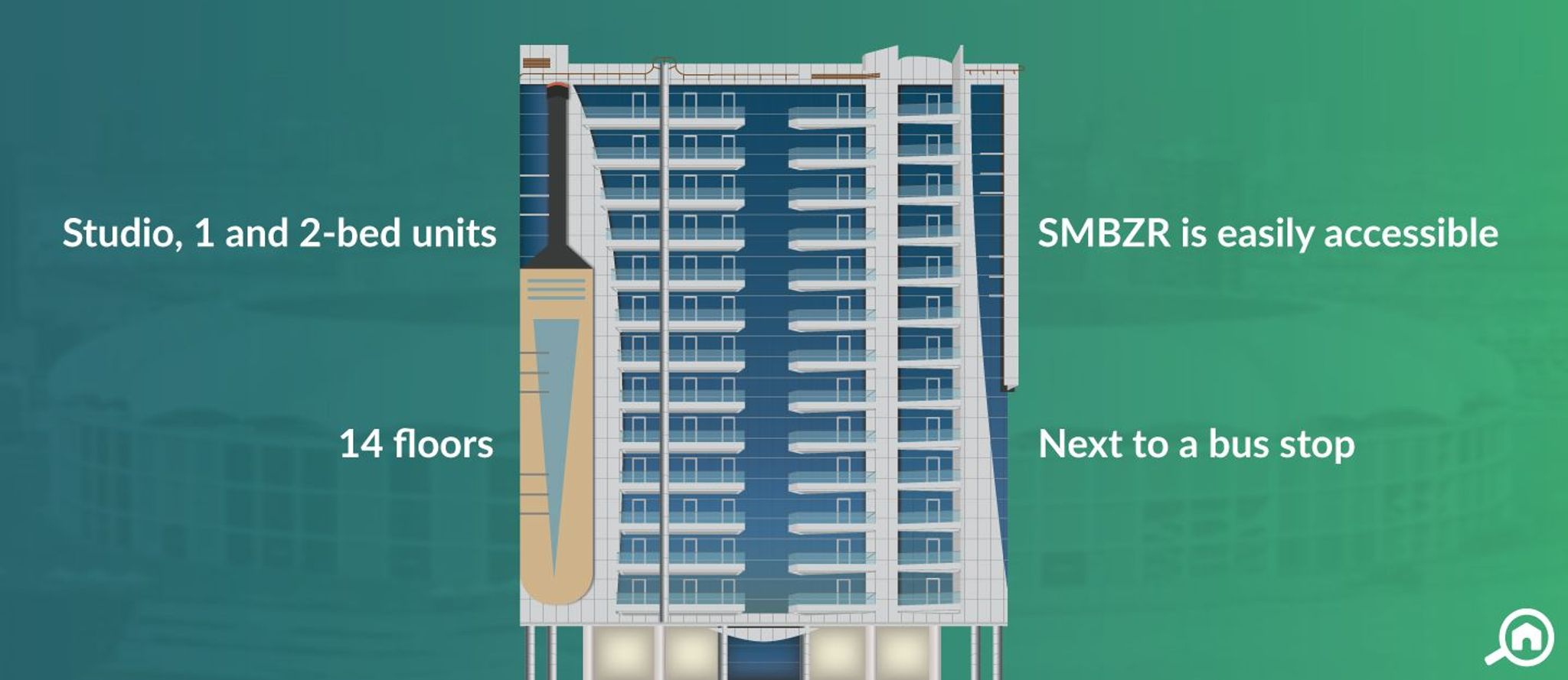 Dubai Sports City Building Guides: Properties, Prices, Service Charges ...