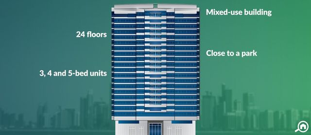 Al Khalidiyah Building Guides: Properties, Prices, Service Charges ...