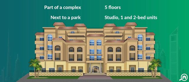 Jumeirah Village Circle (JVC) Building Guides: Properties, Prices ...