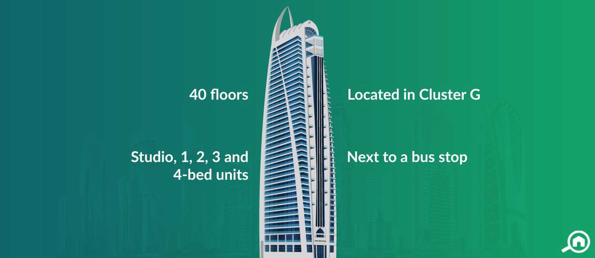 Jumeirah Lake Towers (JLT) Buildings | Bayut