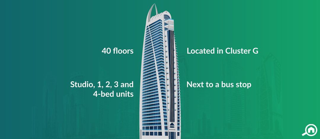Jumeirah Lake Towers (JLT) Buildings | Bayut