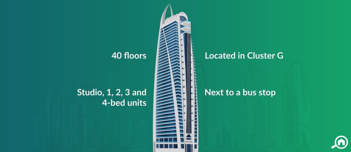 Jumeirah Lake Towers (JLT) Building Guides: Properties, Prices, Service ...