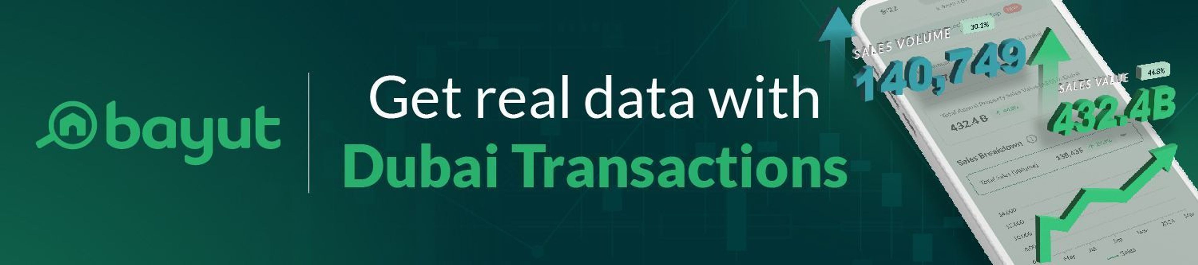 AWR Head Office Building Guide | Bayut