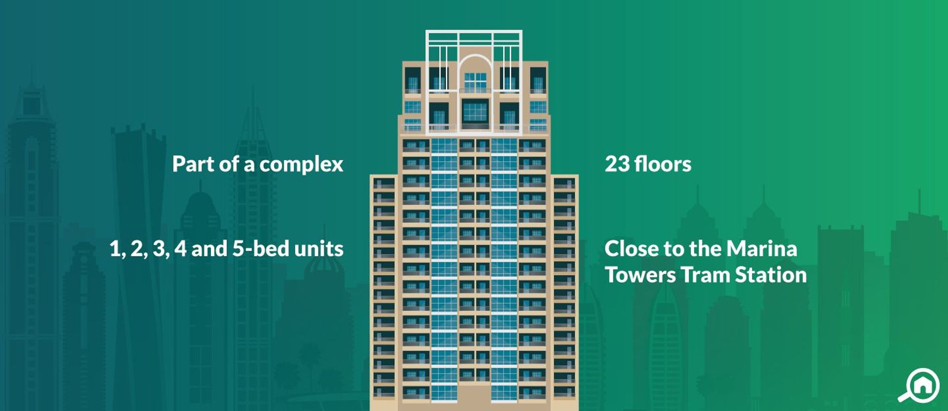 Fairooz Tower Guide | Bayut