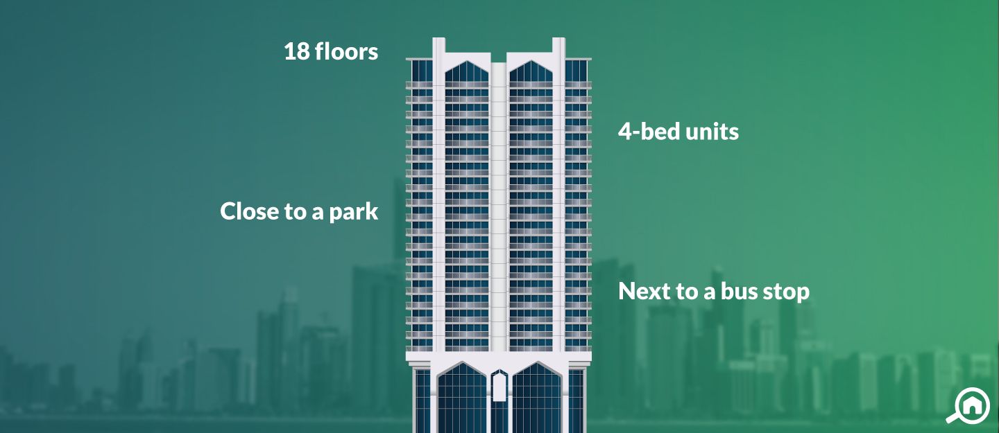 Amana Tower Guide | Bayut