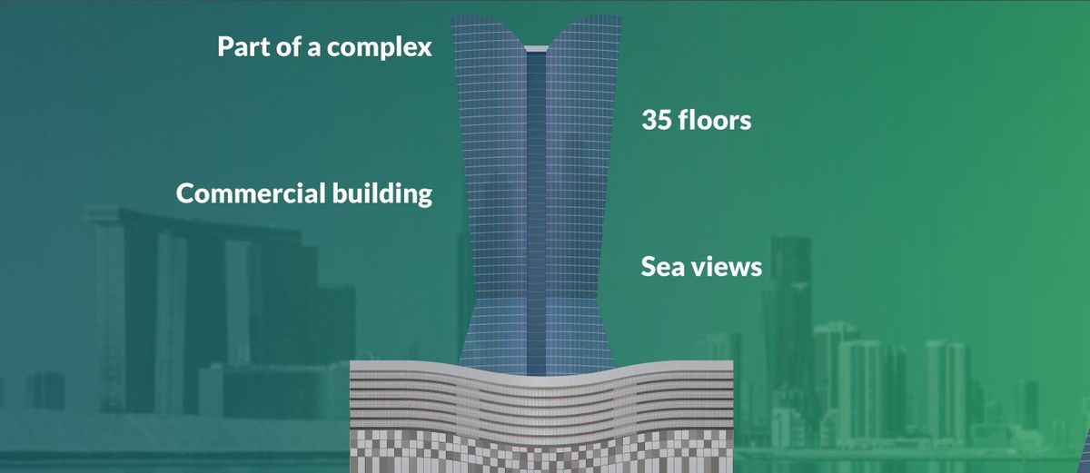 Omega Tower Reem Island Guide | Bayut