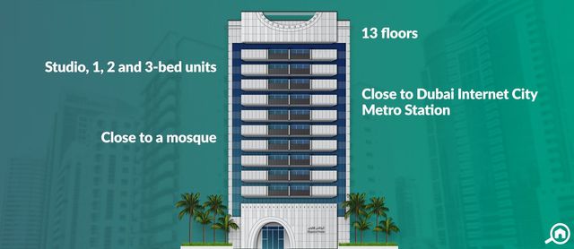 Barsha Heights (Tecom) Building Guides: Properties, Prices, Service ...