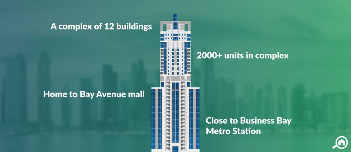 Executive Tower C Building Guide | Bayut