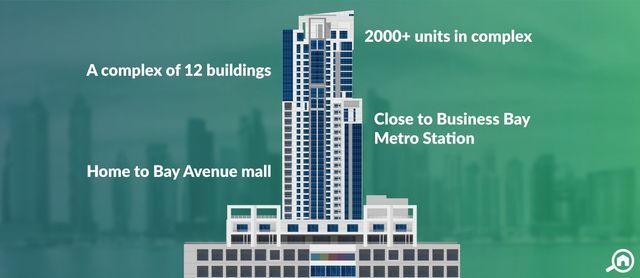 Executive Tower F Guide | Bayut