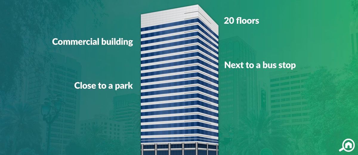 Global Tower Guide | Bayut