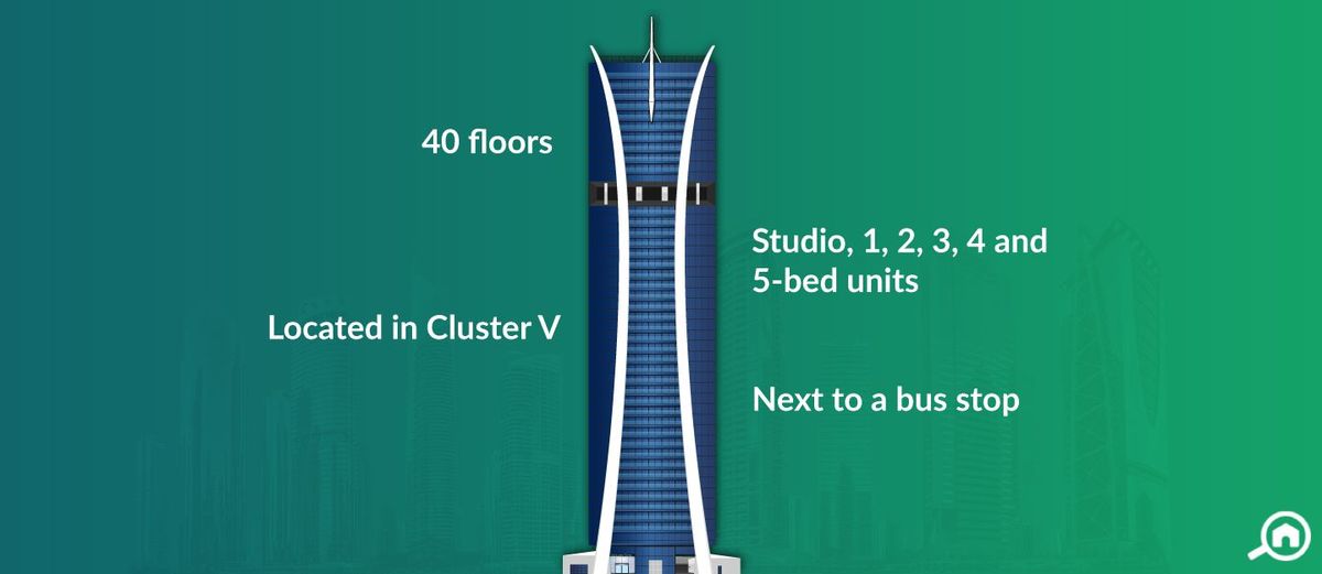 Jumeirah Lake Towers (JLT) Buildings | Bayut